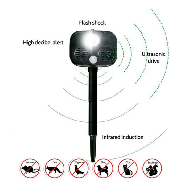 Electric Alarm Ultrasonic Animal Repeller-KDPS015 - Hangzhou Kunda ...